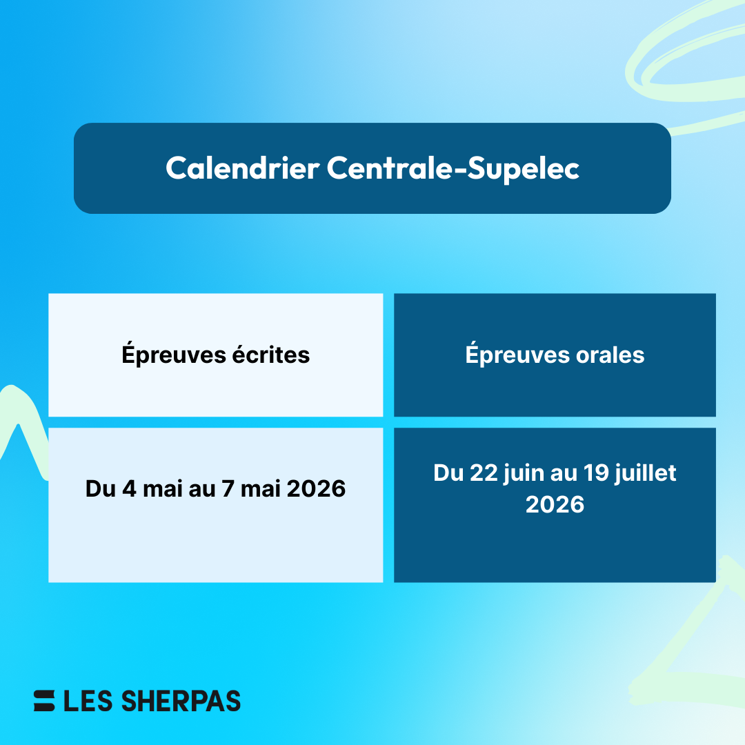 Les dates des concours CPGE 2026 📅 - Les Sherpas